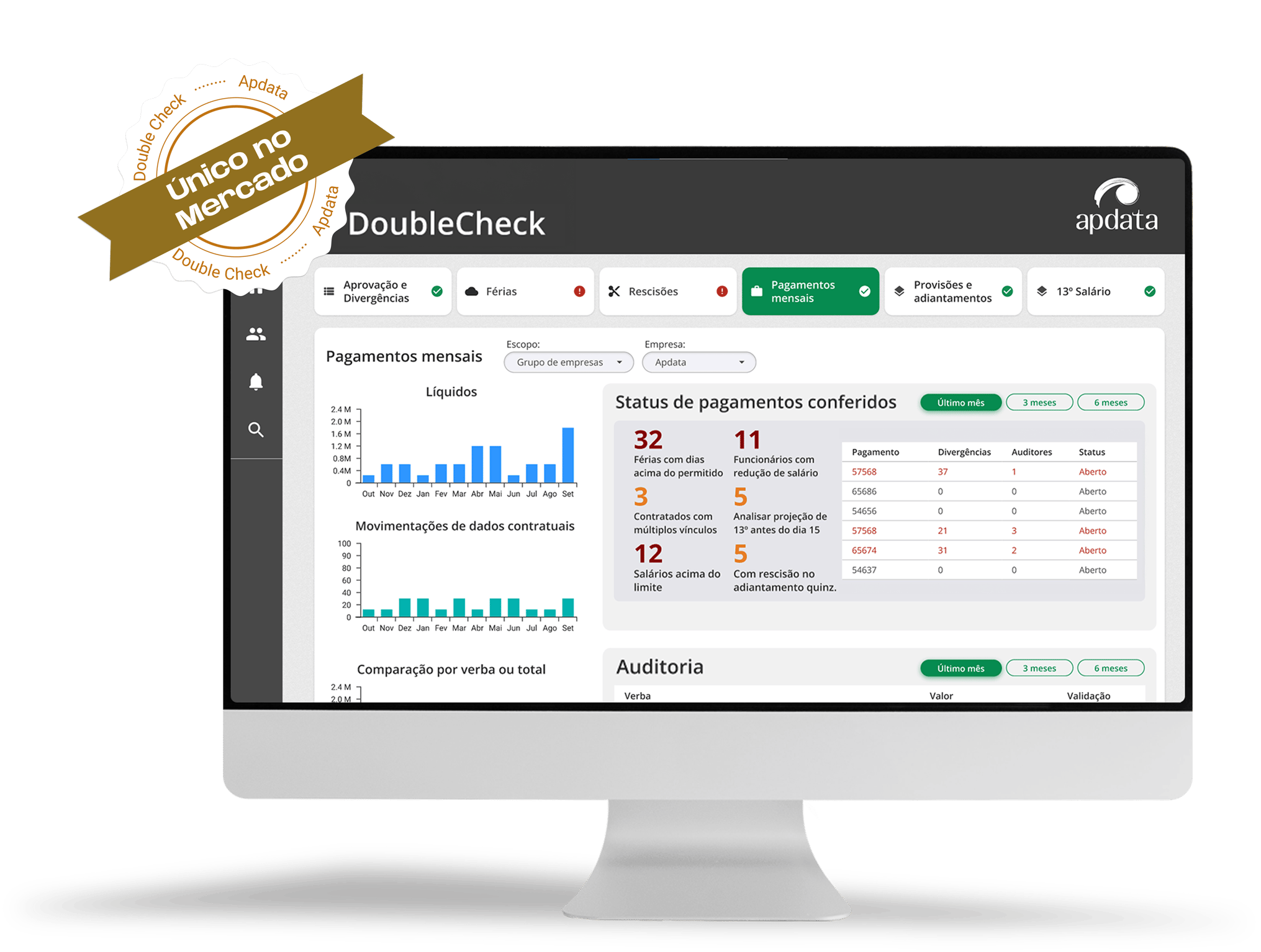 DoubleCheck Apdata